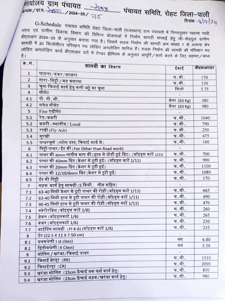 G Schedule | PDF
