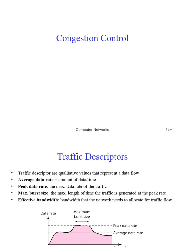 21 Congestion Avoidance 22-03-2024 | PDF | Network Congestion | Computer Network