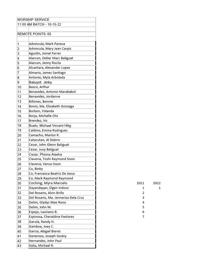 Coching, Myra Marcelo | PDF