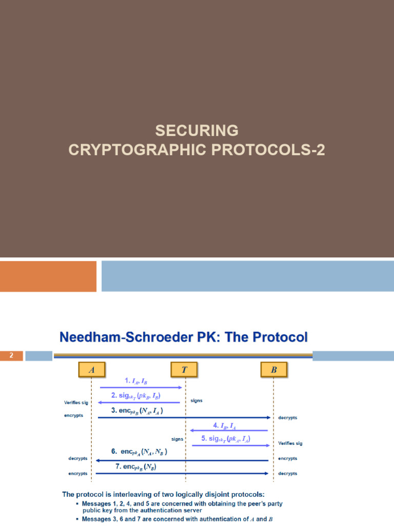 Securing Cryptographic Protocols-2 | PDF