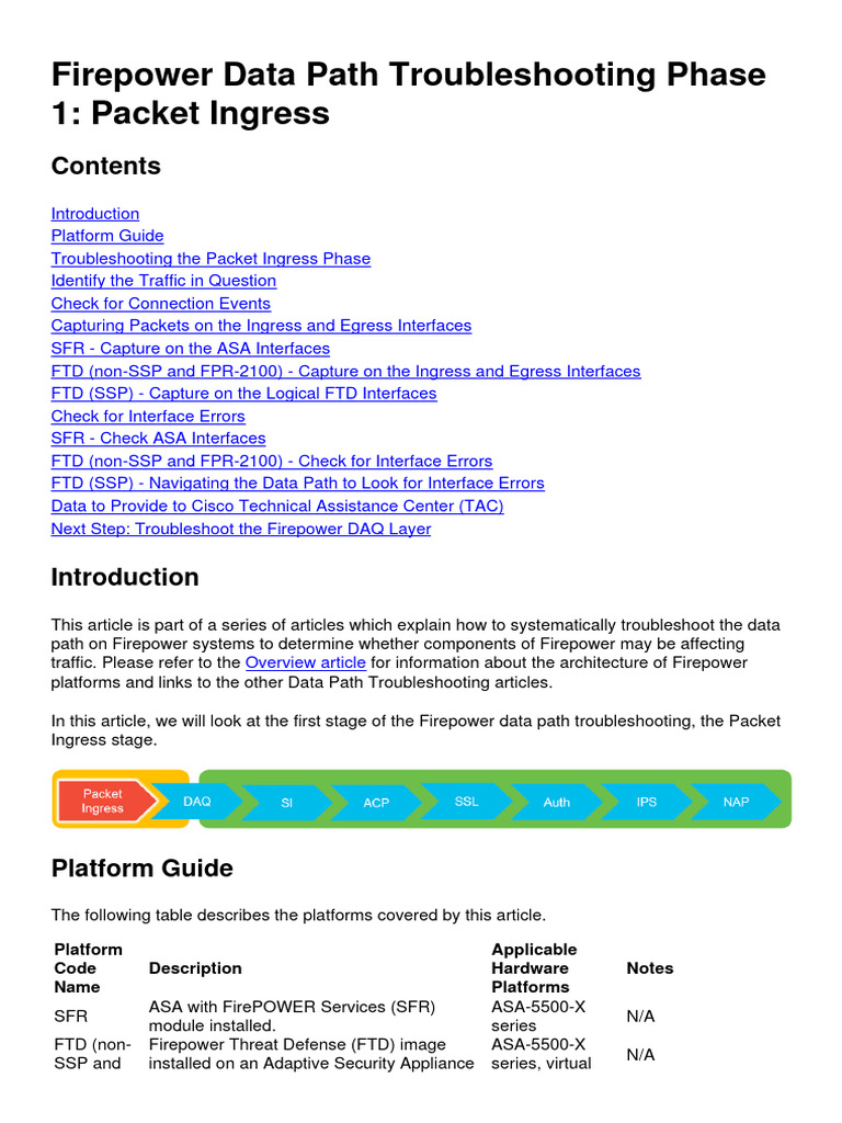Firepower Data Path Troubleshooting Phas | PDF | Port (Computer Networking) | Command Line Interface