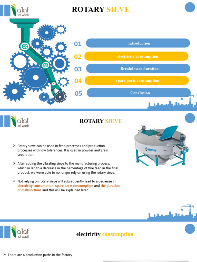 Rotary Sieve | PDF