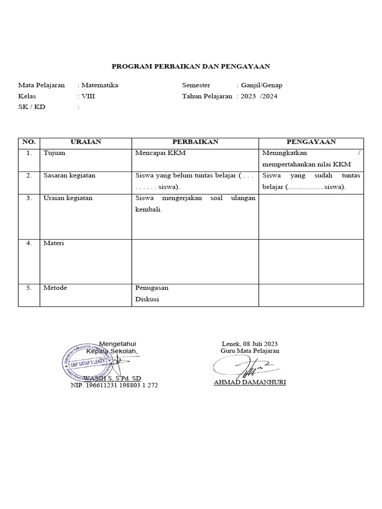 Program Perbaikan Dan Pengayaan | PDF