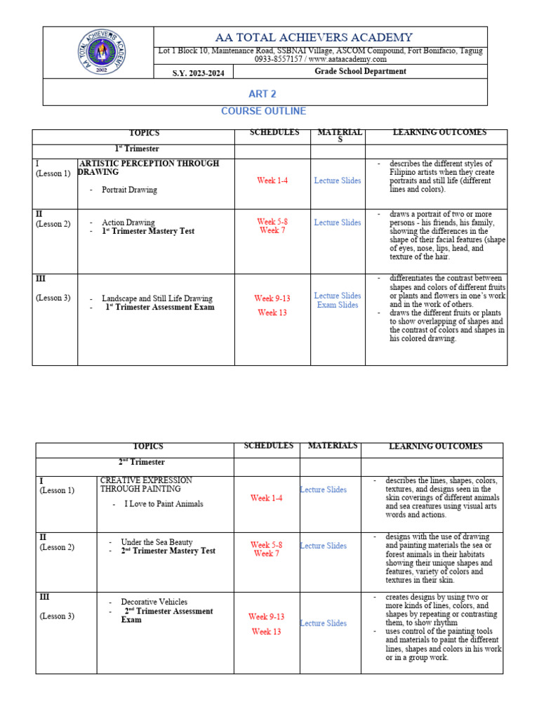 Arts 2 and P.E 2 Course Outline | PDF | Printmaking | Drawing