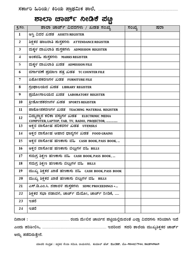 School Charge List | PDF