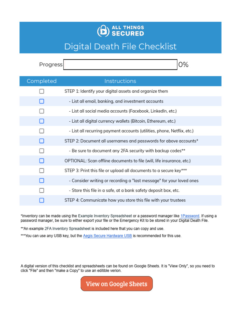 Digital Death File Checklist | PDF