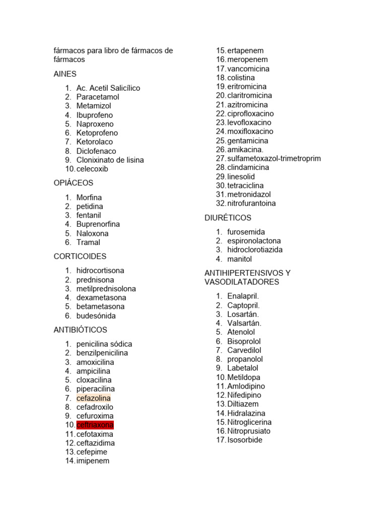 Lista de fármacos y sus clases | PDF | Tratamientos médicos | Grupo ...