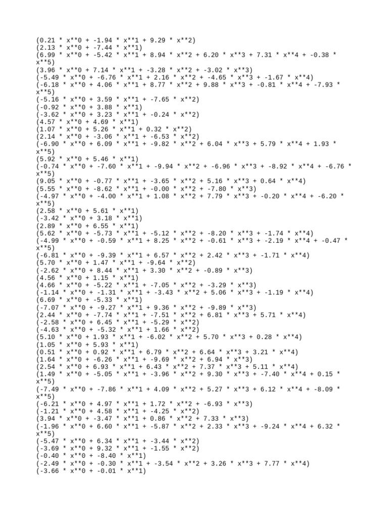 Polynomial Equations | PDF