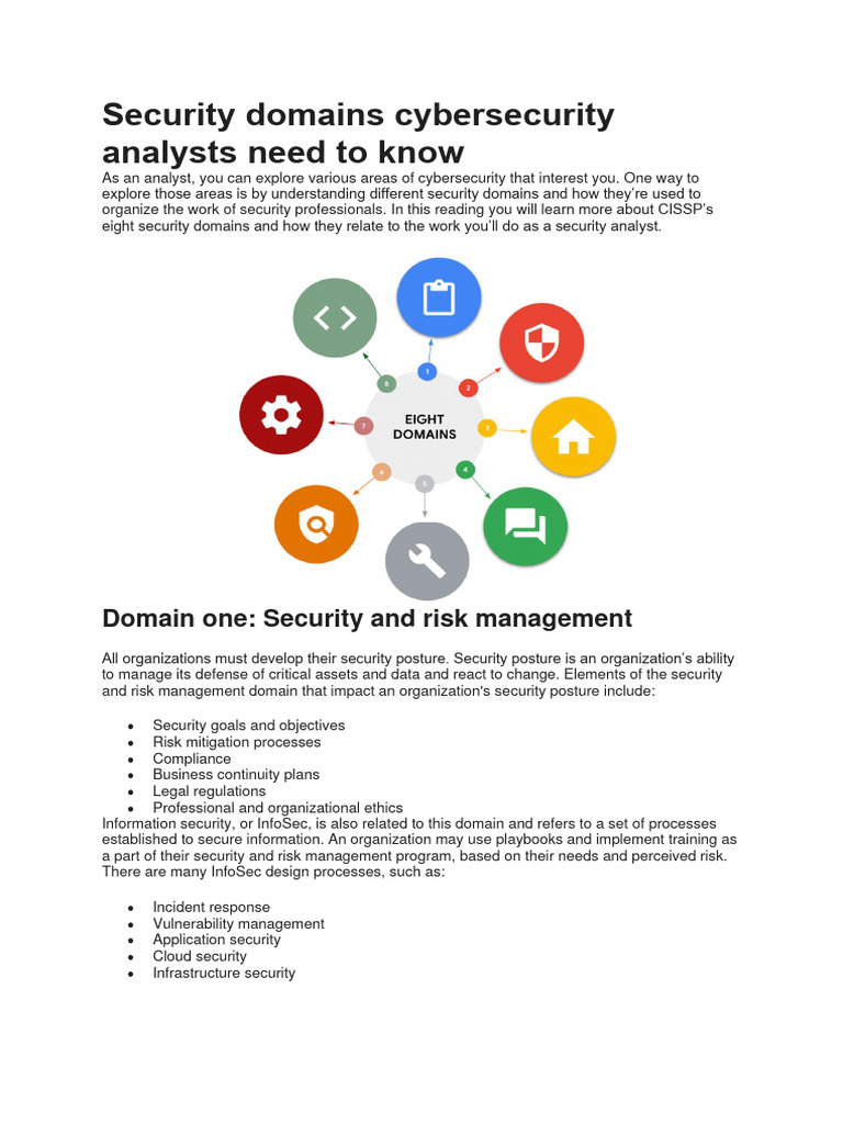 Security Domains Cybersecurity Analysts Need To Know | PDF | Security ...