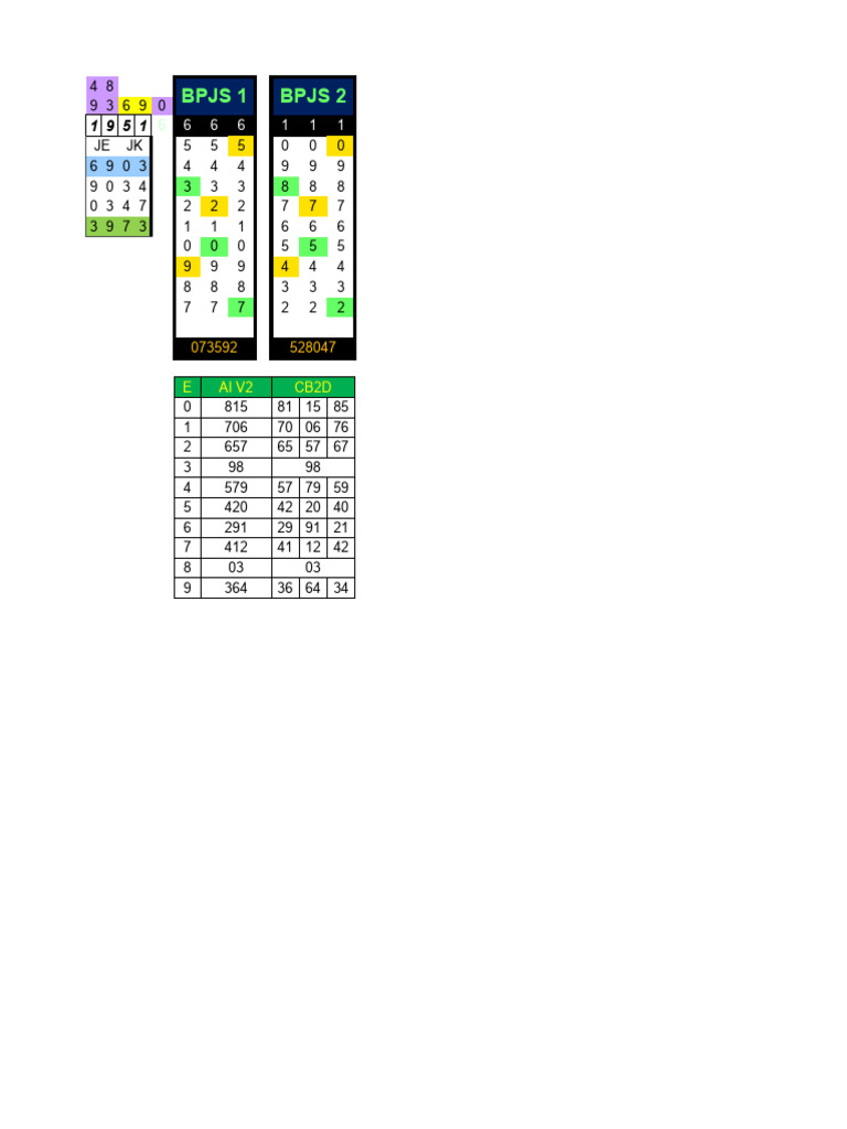 Number Algorithm TTM | PDF