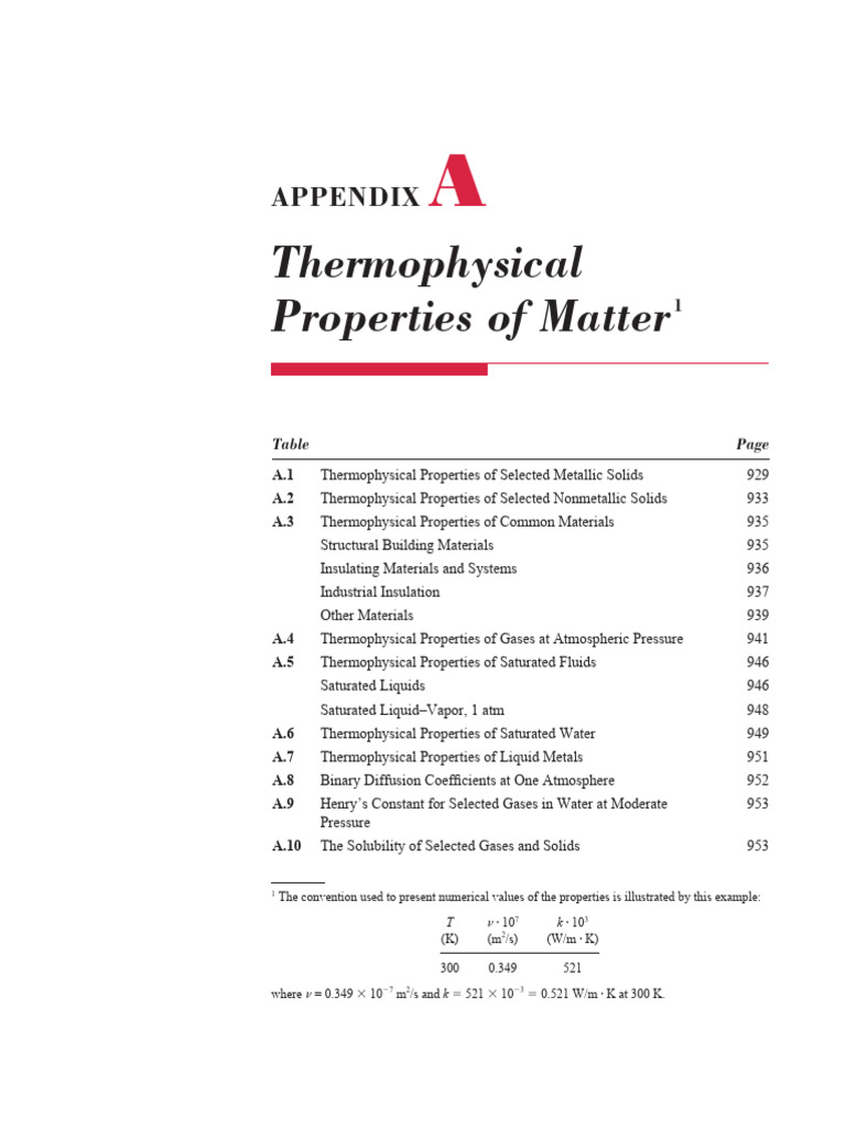 Heat and Mass Transfer - Appendix A | PDF | Thermal Insulation | Solid