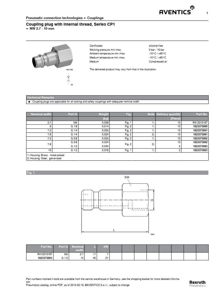 Coupling Plug With Internal Thread, Series CP1: Pneumatic Connection ...