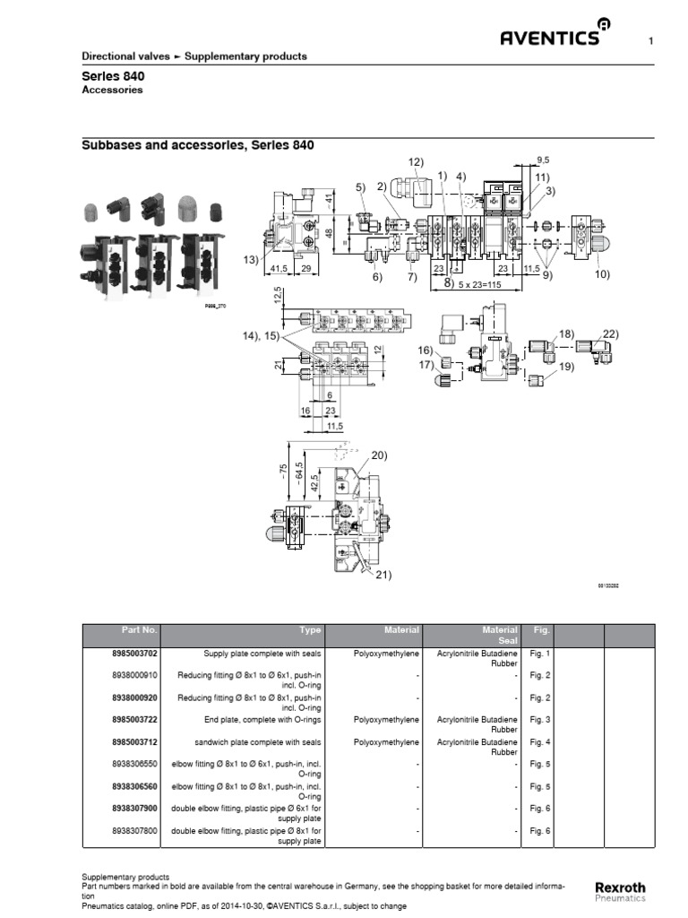Series 840: Directional Valves Supplementary Products Accessories | PDF ...