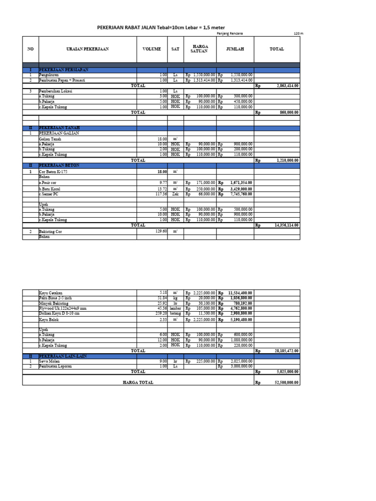 Rab + Backup Volume Rabat 2 A | PDF