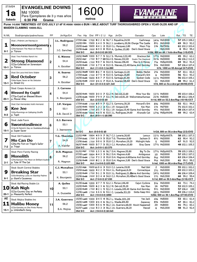 Evangeline Downs Race Entries | PDF | American Racehorses | Horses