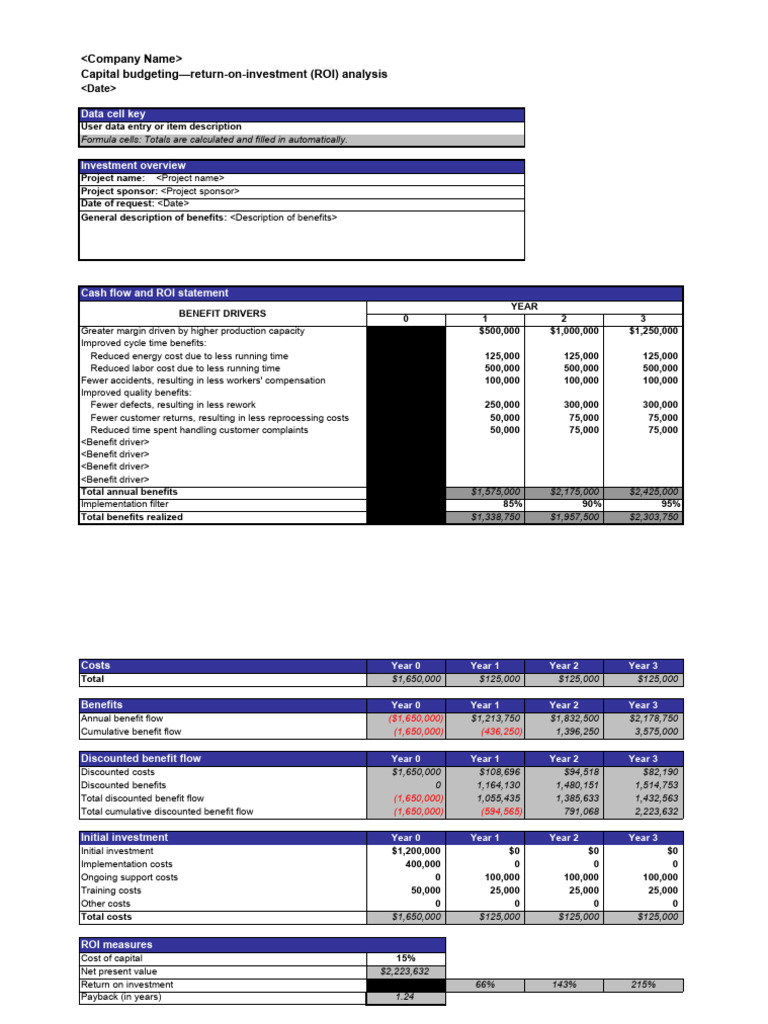 Capital Budgeting - Return-On-Investment1 | PDF | Return On Investment ...