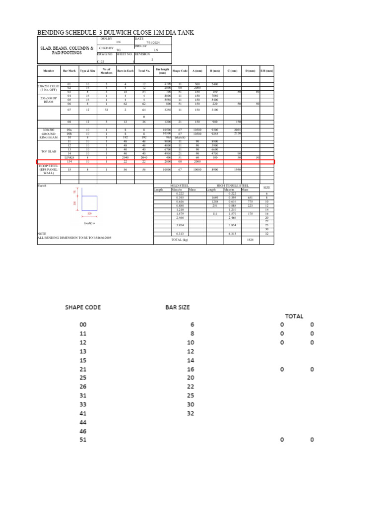 3 Dulwich CL - 12M Dia Tank Bending Schedule | PDF | Building Engineering | Structural Engineering