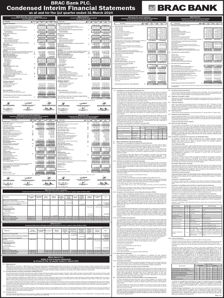 Brac Bank Financial Statements q1 2024 | PDF | Equity (Finance) | Dividend