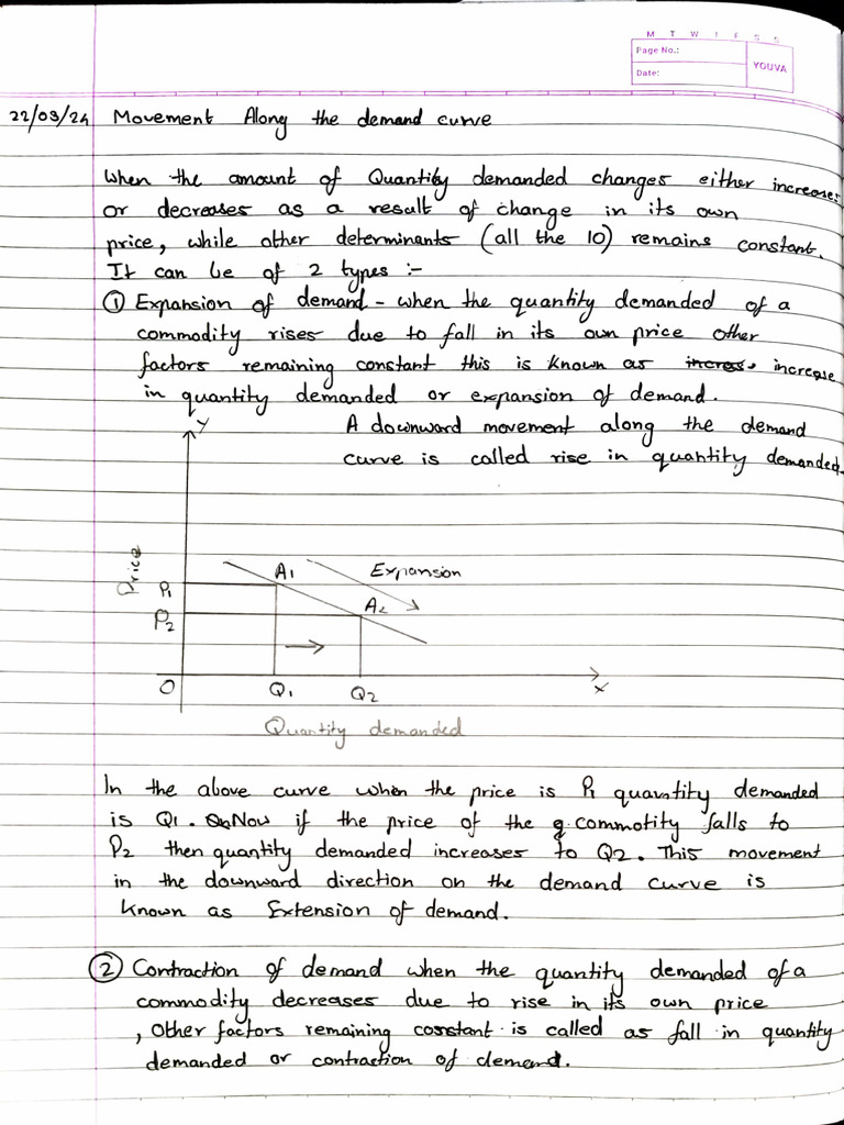 Eco Demand Notes | PDF | Demand | Business Economics