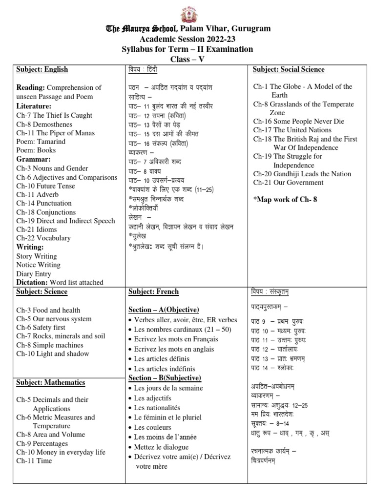 Grade 5 Term 2 Syllabus (2022-2023) - 2 | PDF | Linguistic Typology ...