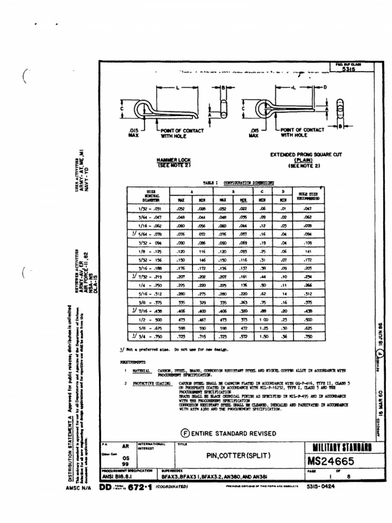 MS24665 Rev. F - Pin, Cotter (Split) | PDF