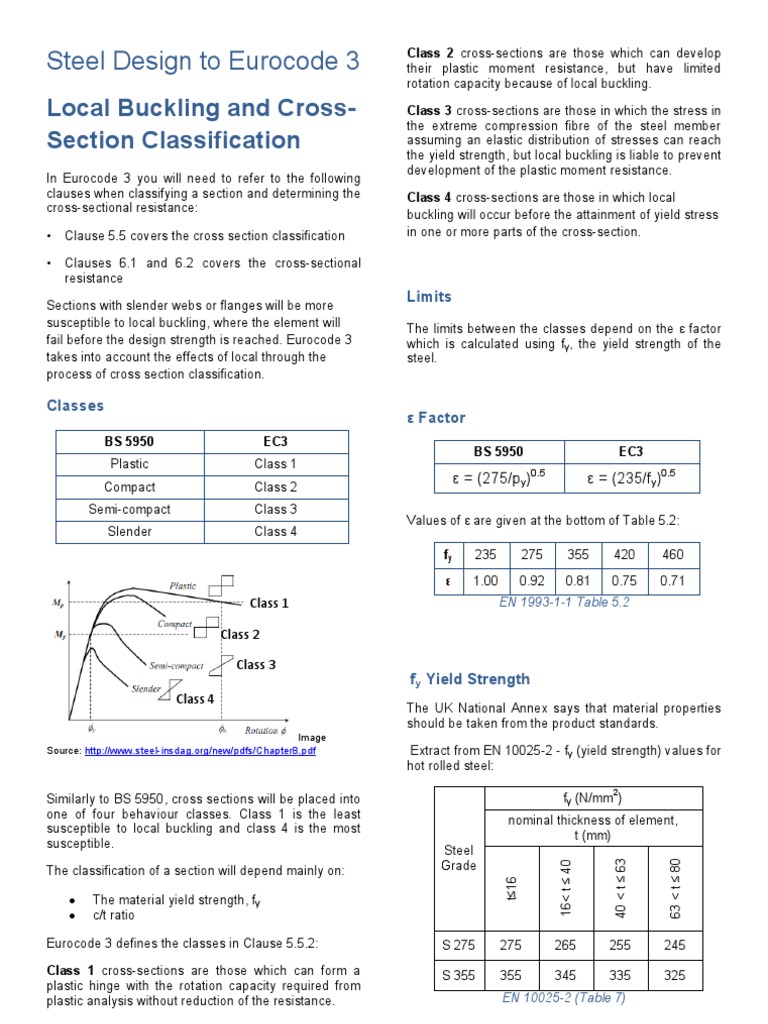 5 Cross Section Classification Handout | PDF | Strength Of Materials ...