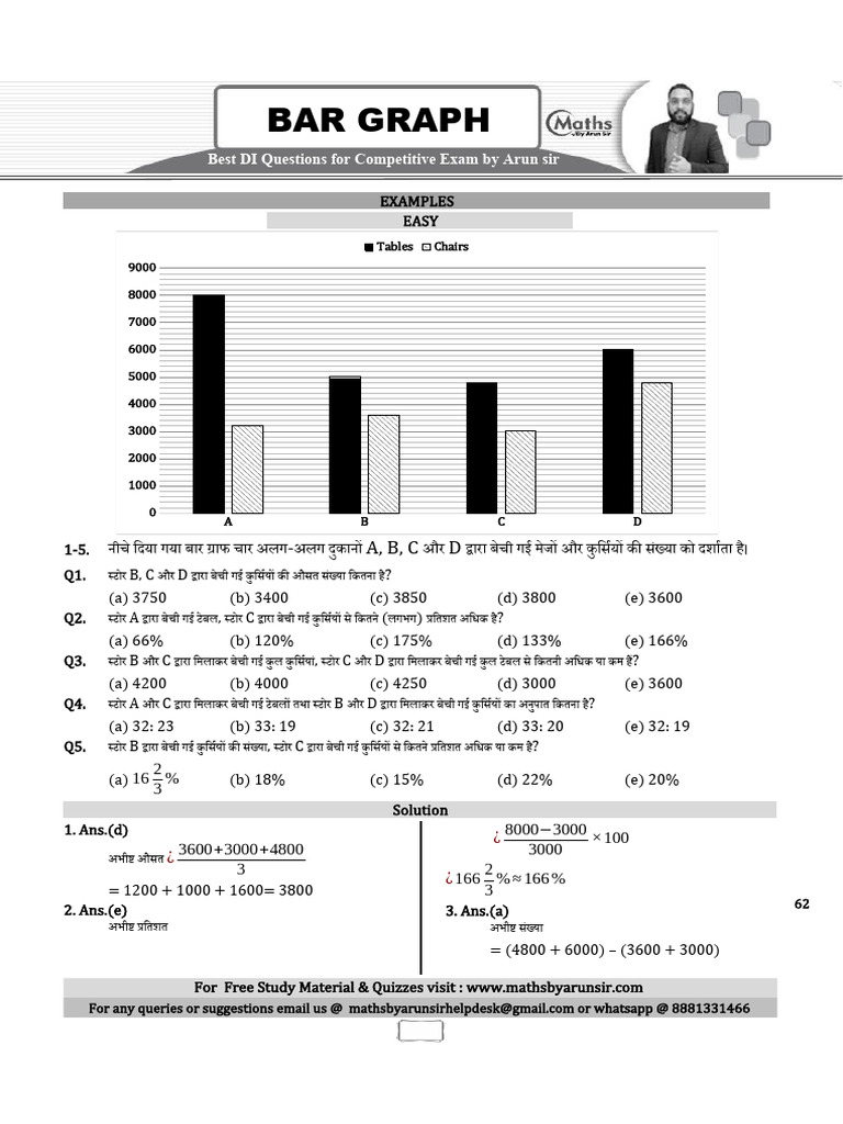 2 BAR GRAPH Vipul Hindi | PDF