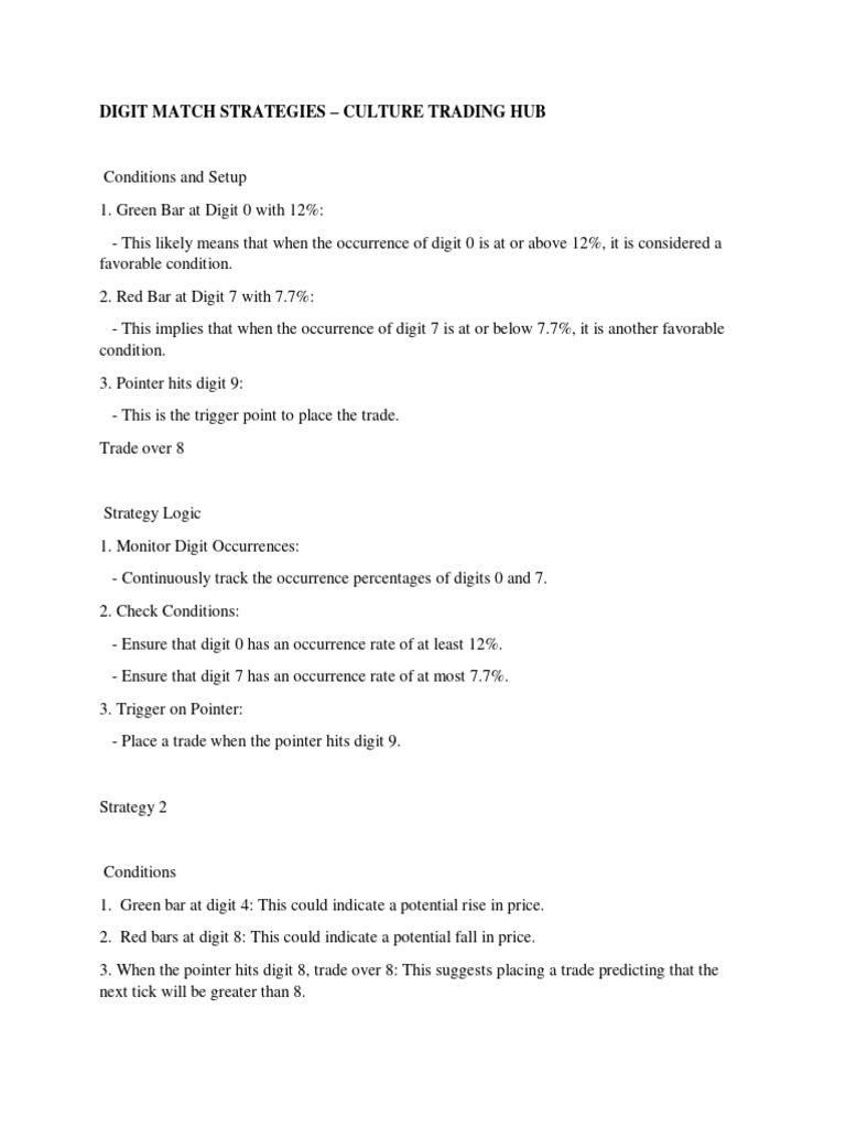 Digit Match Strategies | PDF | Business | Finance & Money Management