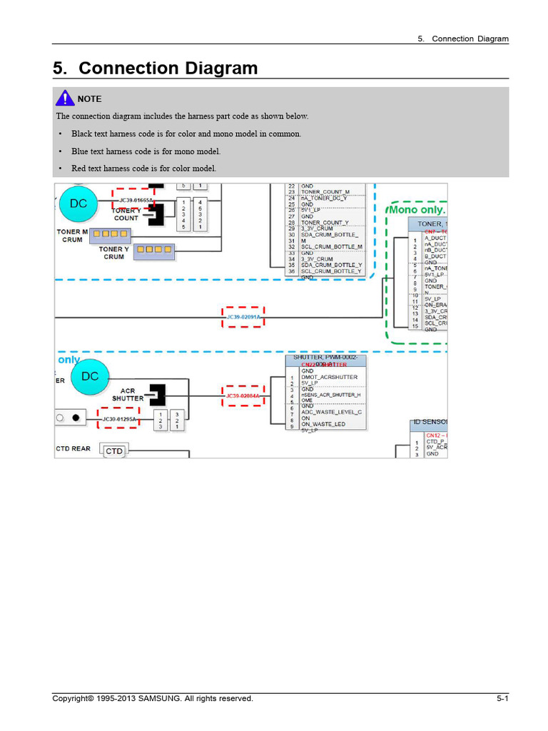 5 System Diagram MX K4 Eng | PDF | Freedom Of Expression Law | Copyright Law