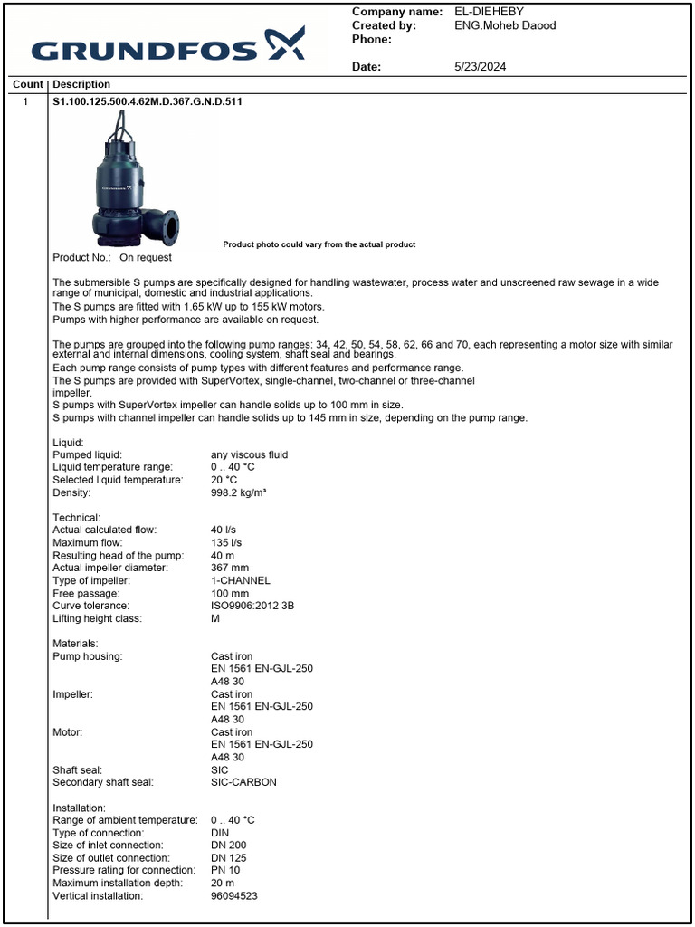 Count Description S1.100.125.500.4.62M.D.367.G.N.D.511: Product Photo Could Vary From The Actual ...