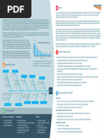 Managing Cyclic Top in Railways | PDF