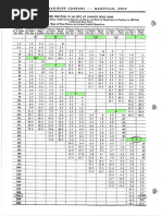 Hourly Fuel Consumption Tables Wheel Loaders and Integrated ...