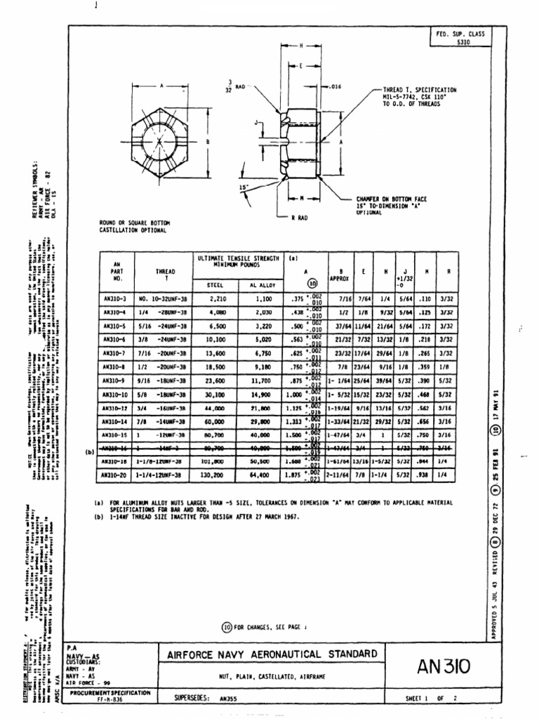 AN310 Rev. 10 - Nut, Plain, Castellated, Airframe | PDF