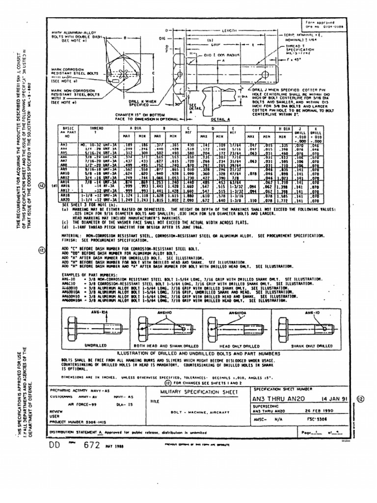 AN3 THRU AN20 Rev. 12 - Bolt - Machine, Aircraft | PDF