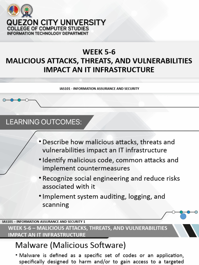 IAS101 - Week-5-6 - LESSON-Malicious Attacks Threats and ... IAS101 - Week-5-6 - LESSON-Malicious Attacks Threats and ...