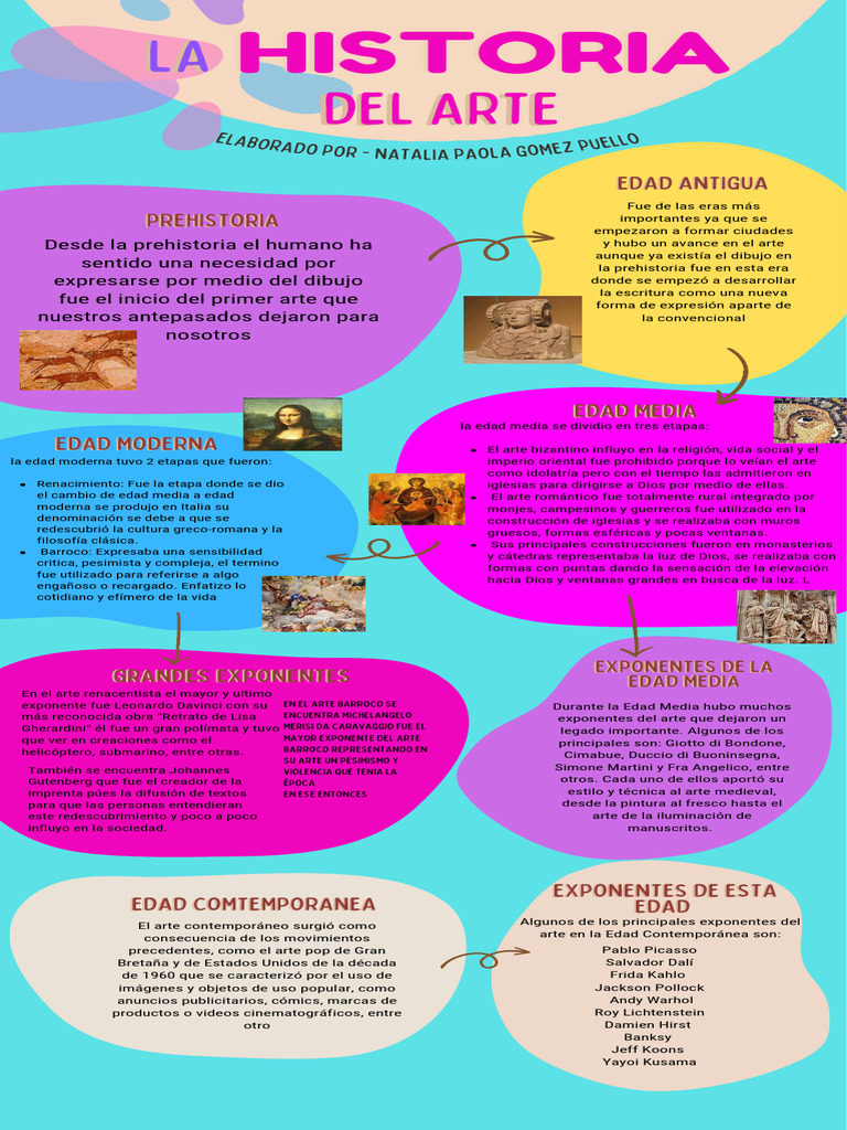 Historia del Arte y sus Exponentes | PDF | Florencia | Renacimiento