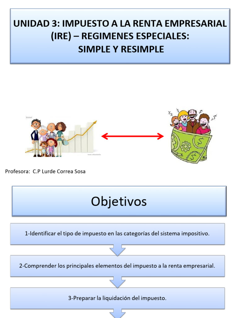 Ire Simple y Re Simple | PDF | Impuestos | Impuesto al valor agregado
