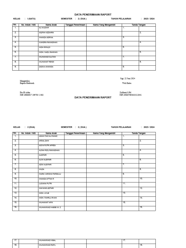 Data Penerimaan Raport | PDF