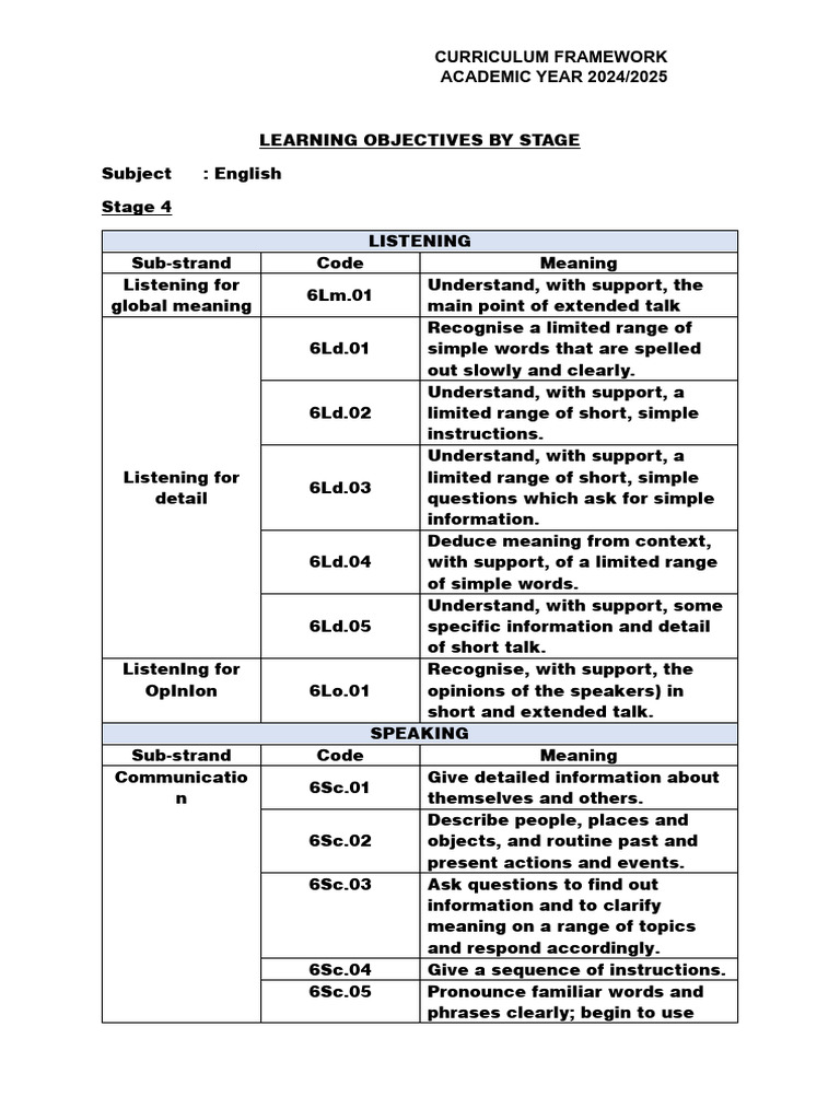 Learning Objectives by Stage - Curriculum Framework | PDF | Verb | Noun