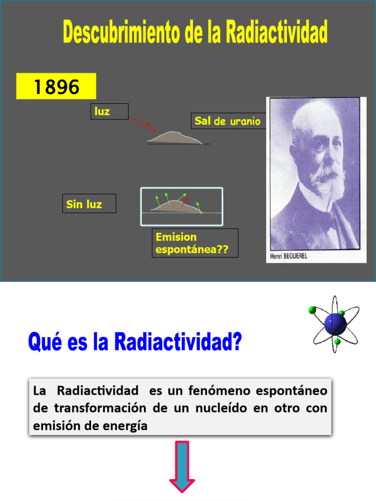 1.5 Radiactividad - Feb2021 | PDF | Desintegración radioactiva | Núcleo ...