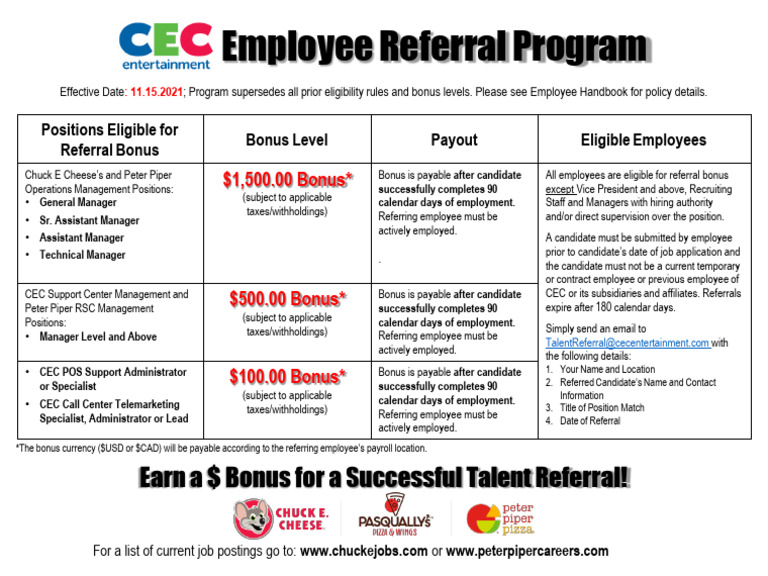 Employee+Referral+Program+Poster+v10+11.15.2021+ (003) .PDF 2 | PDF ...
