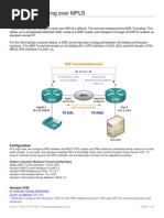 Security+ Cram Sheet | PDF | Cryptography | Public Key Cryptography