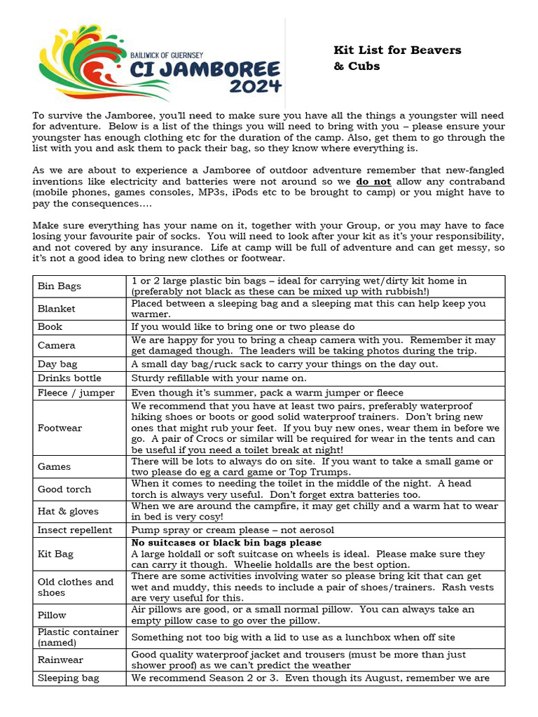 KIt List - Beavers, Cubs | PDF | Clothing