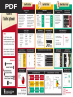 U.S. Army Force Management Model | PDF | Military Of The United States ...