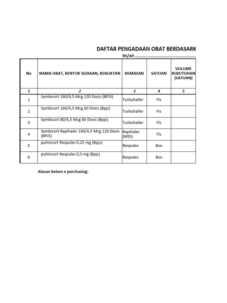 FORM 2 AstraZeneca 2024 | PDF