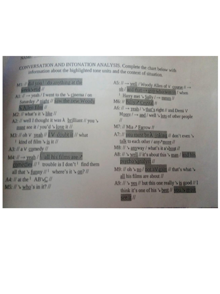 Phonetics III - Chart Intonation Analysis - Term Test 2023 | PDF ...