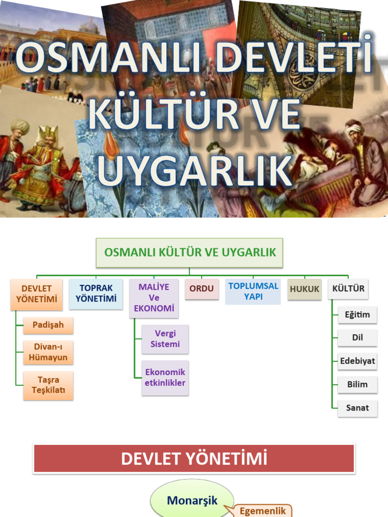 Osmanli Kultur Ve Medeniyeti | PDF Osmanli Kultur Ve Medeniyeti | PDF
