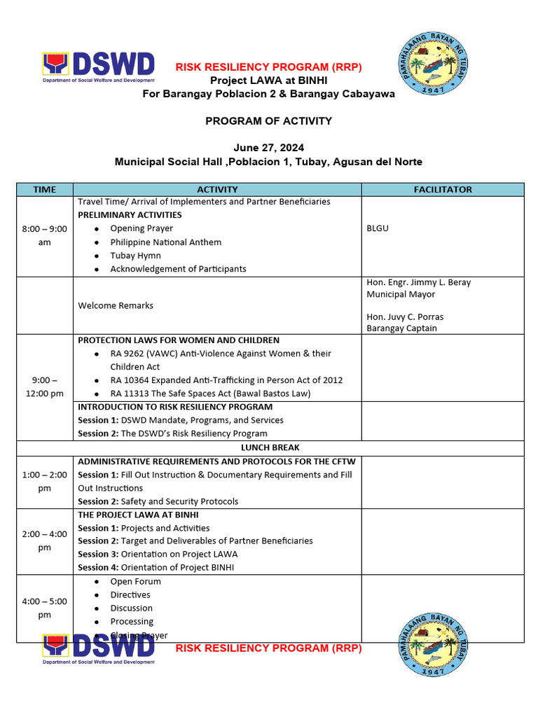 Risk Resiliency Program Activities 2024 | PDF