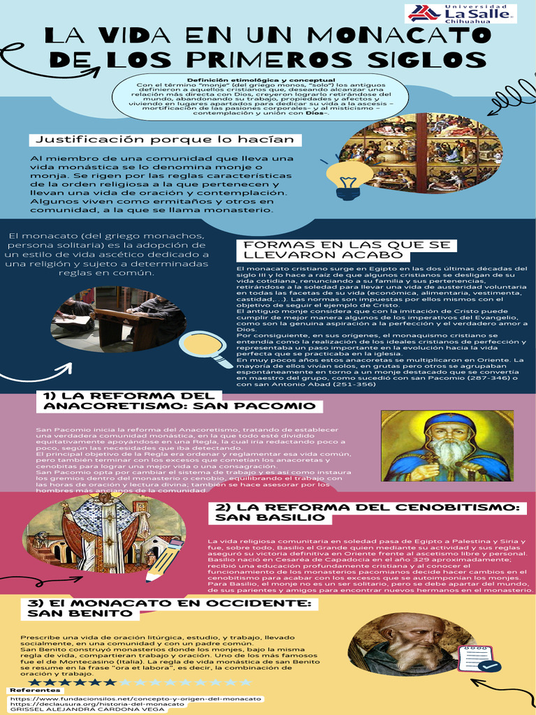 Infografía LA VIDA EN UN MONACATO DE LOS PRIMEROS SIGLOS 9720 | PDF ...