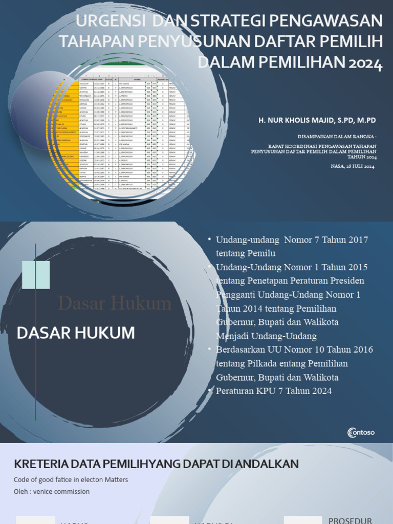 Pengawasan Daftar Pemilih 2024 | PDF